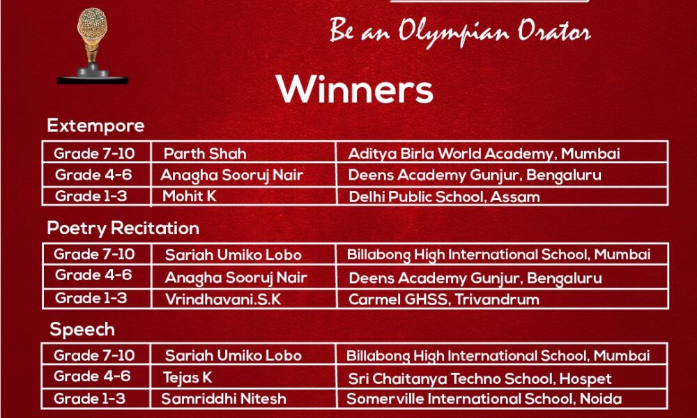 Olympian Orators – Voice of Views